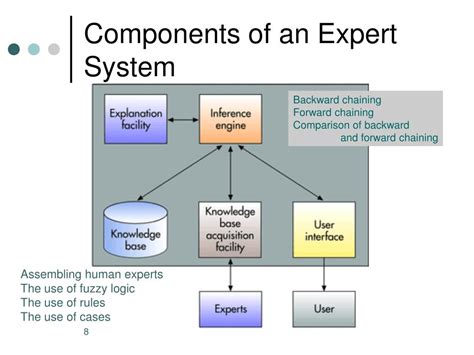 Ppt Artificial Intelligence Expert Systems And Virtual Reality
