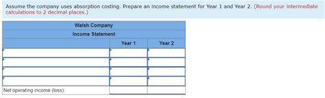 Solved Assume The Company Uses Absorption Costing Compute Chegg