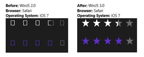Winjs Everywhere Windows Developer Blog