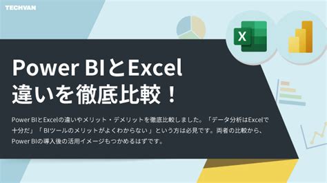 Power Bi の特長 Power Bi 導入・活用支援サービス テクバン株式会社