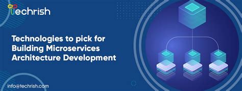 Top Best Technologies To Build Microservices Architecture Techrish