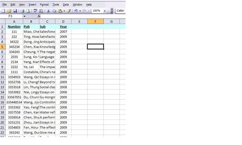 Dilli Erp Notes Sample Example For Dataload Part 1and2and3
