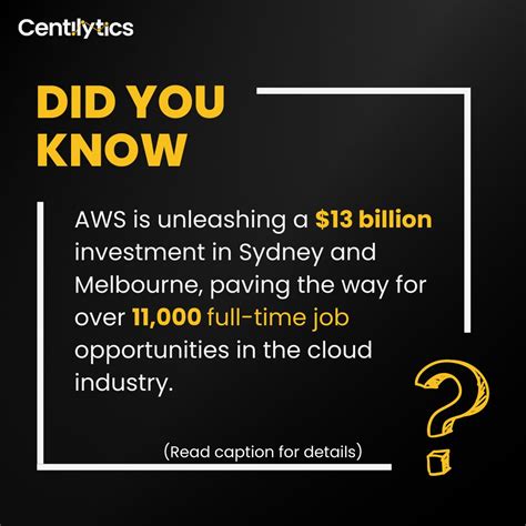 Sanidhya Kumar Singh Posted On Linkedin