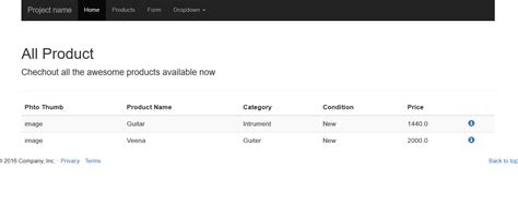 Java Warn Pagenotfoundno Mapping Found For Request With Uri