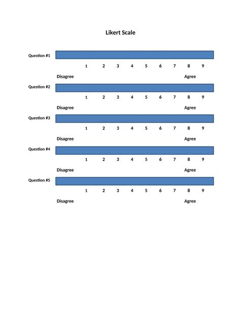 Free Printable Likert Scale Templates Word Excel 3 4 5 7 10 Point