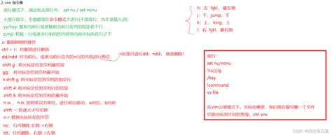 【linux】linux编译器 Vim的使用