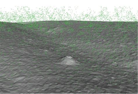 Endangered Species Habitat Identification Using LIDAR