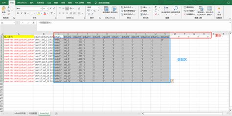 根据excel快速生成表的创建以及新增数据记录的sqlexcel Sql Csdn博客 根据excel快速生成表的创建以及新增数据记录的sqlexcel Sql Csdn博客