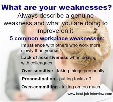 Free Interview Answers What Are Your Strengths And Weaknesses