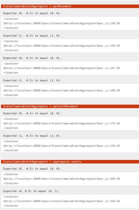 `cameraeventaggregator` Tests Failing In Firefox · Issue 10572 · Cesiumgs Cesium · Github