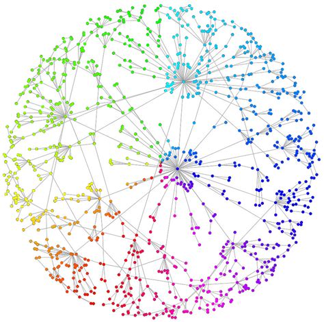 blockchain understanding of blockchain technology by sejalbarad medium