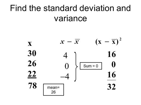 C Program To Find Mean Variance And Standard Deviation Apaloninmotion3