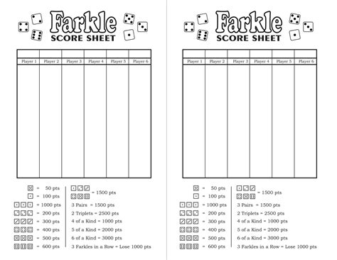 Farkle Scoring Sheet Printable