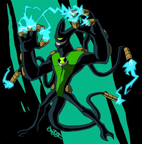 Chi Tiết Hơn 64 Về Hình Nền Ben10 Vn