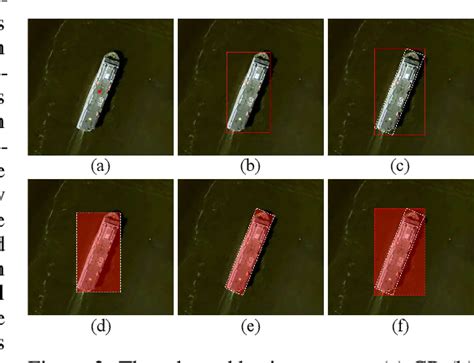 Figure 3 From Samrs Scaling Up Remote Sensing Segmentation Dataset