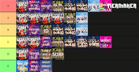 Itzy Discography Tier List Community Rankings Tiermaker