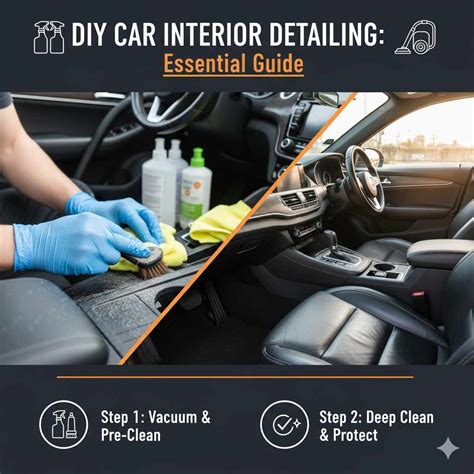 Diy Car Interior Detailing Essential Guide