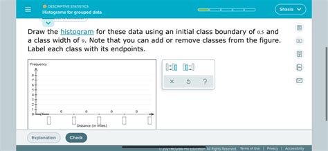 Answered Draw The Histogram For These Data Using Bartleby