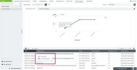 Advanced Threat Analytics