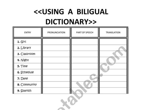 Using A Bilingual Dictionary Esl Worksheet By Sleepyone