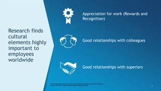 Rewards And Recognition Pptx