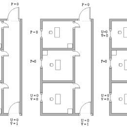 Boundary Condition Settings For The Three Test Cases Download Scientific Diagram