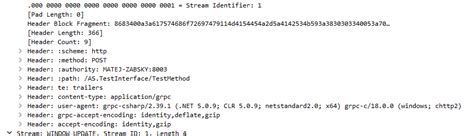 Grpccore Server Rejects Grpc Requests Forwarded With Yarp With
