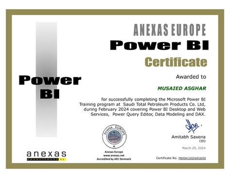 musaied m asghar cpp cppm on linkedin powerbi certified thankyou