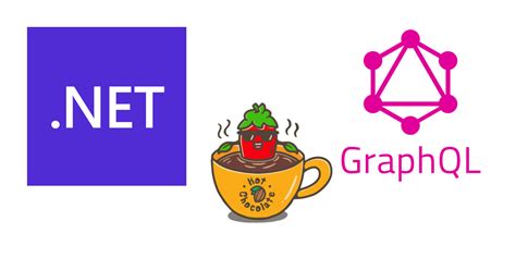 Graphql In Net With Hot Chocolate