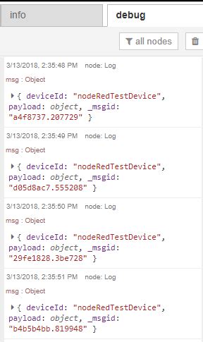 Node Red Contrib Azure Iot Hub Node Node RED