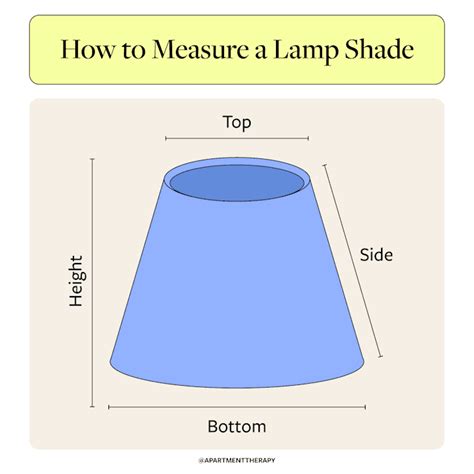Heres A Formula For How To Buy The Right Size Lampshade Apartment Therapy