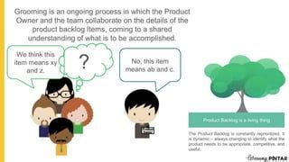 Agile And Scrum 101 PPT