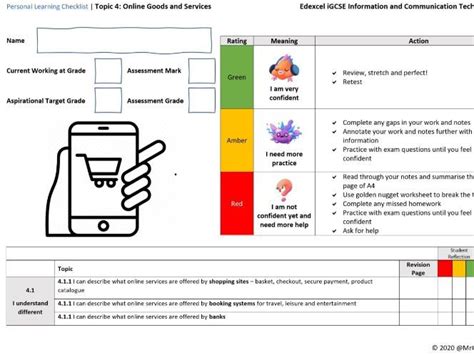 Igcse Edexcel Ict 9 1 Unit 4 Online Goods And Services Plc