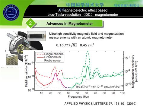 Ppt A Magnetoelectric Effect Based Pico Tesla Resolution （ Dc