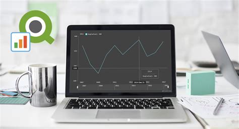 Qlik Extension Introducing Configuration File Settings For Charts