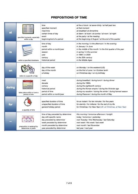 Advanced Prepositions Cheat Sheet — Grow Your English With Jennifer