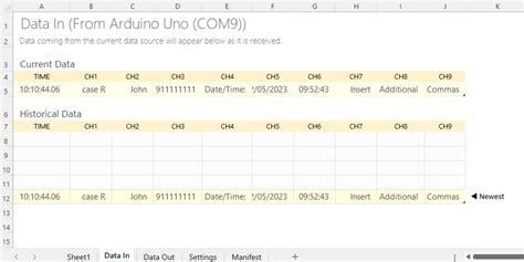 How To Print On The Same Row In Excel General Guidance Arduino Forum