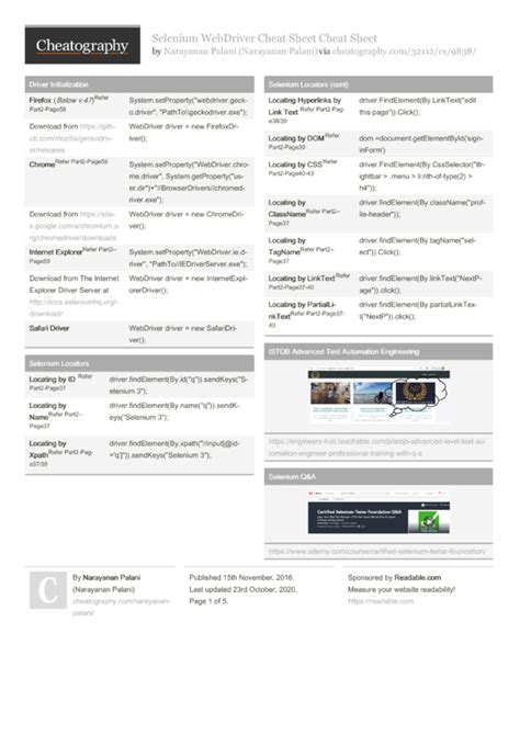 selenium webdriver cheat sheet cheat sheet by narayanan palani