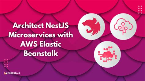 Nestjs Archives The Workfall Blog