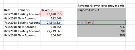 Solved Difference Between Two Rows Microsoft Fabric Community