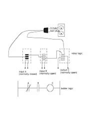 PLC Logic Conversion Service At Best Price In Pune ID 10492857191