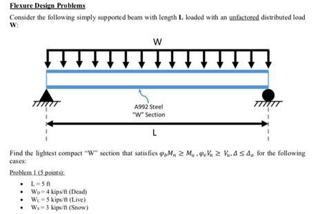 Solved Flexure Design Problems Consider The Following Simply Chegg