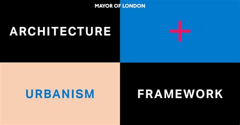 Publica — News Architecture Urbanism Framework