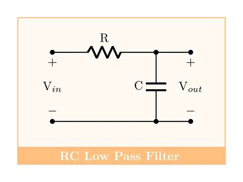 Circuit Diagram Of Low Pass Filter