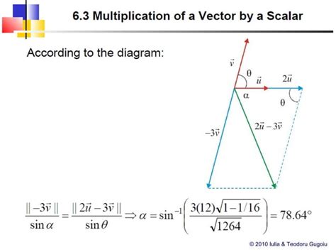 3 Multiplication Of A Vector By A Scalar Ppt Free Download