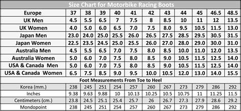 Motorcycle Leather Race Size Guide Racers Arena