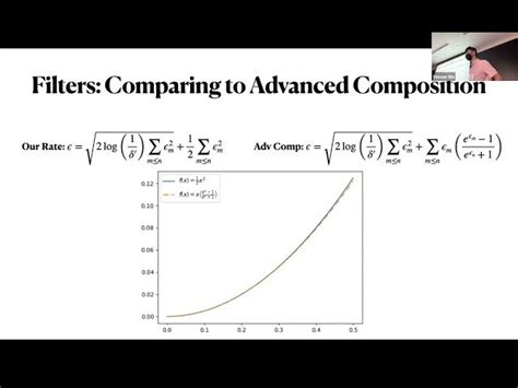 Free Video Fully Adaptive Composition In Differential Privacy Advanced Privacy Guarantees