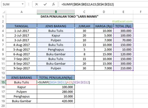 Rumus Sumif Excel Dan Contoh Penggunaanya Kiatexcel 30345 Hot Sex Picture