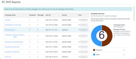 Ringcentral Texting Connector Help And Support