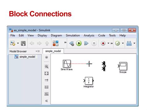 Simulink Lecture Sliet Pdf Computing Technology And Computing